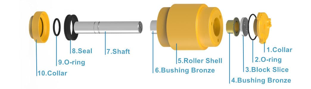 Track Roller Bushing - MYWAY Bushing